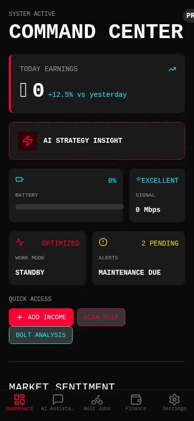 X Super Assistant AI