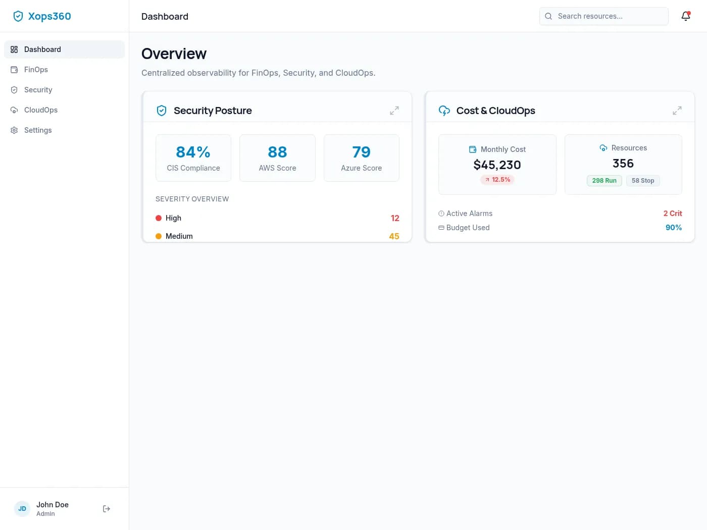 Xops360 Observability Dashboard