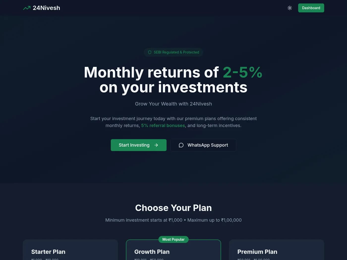 24Nivesh Wealth Growth Platform