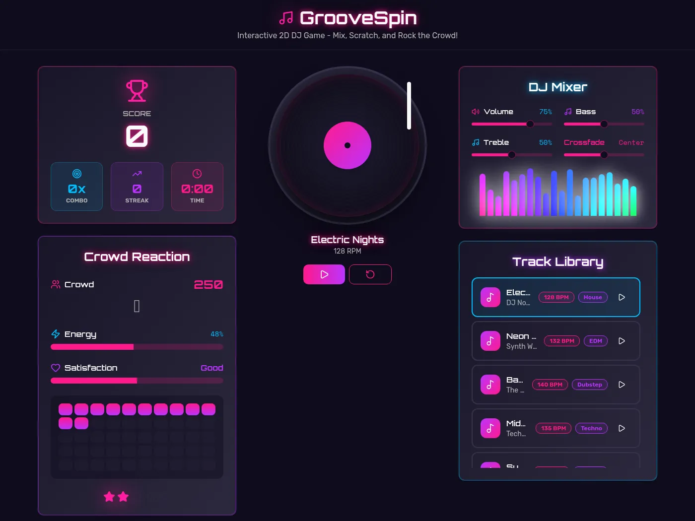 GrooveSpin: Interactive 2D DJ Game