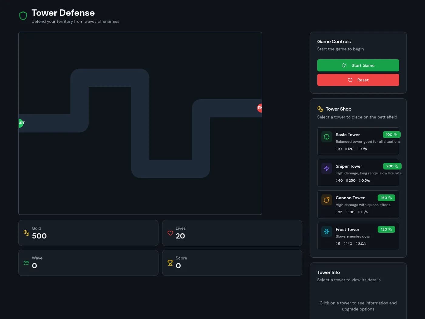2D Tower Defense Game
