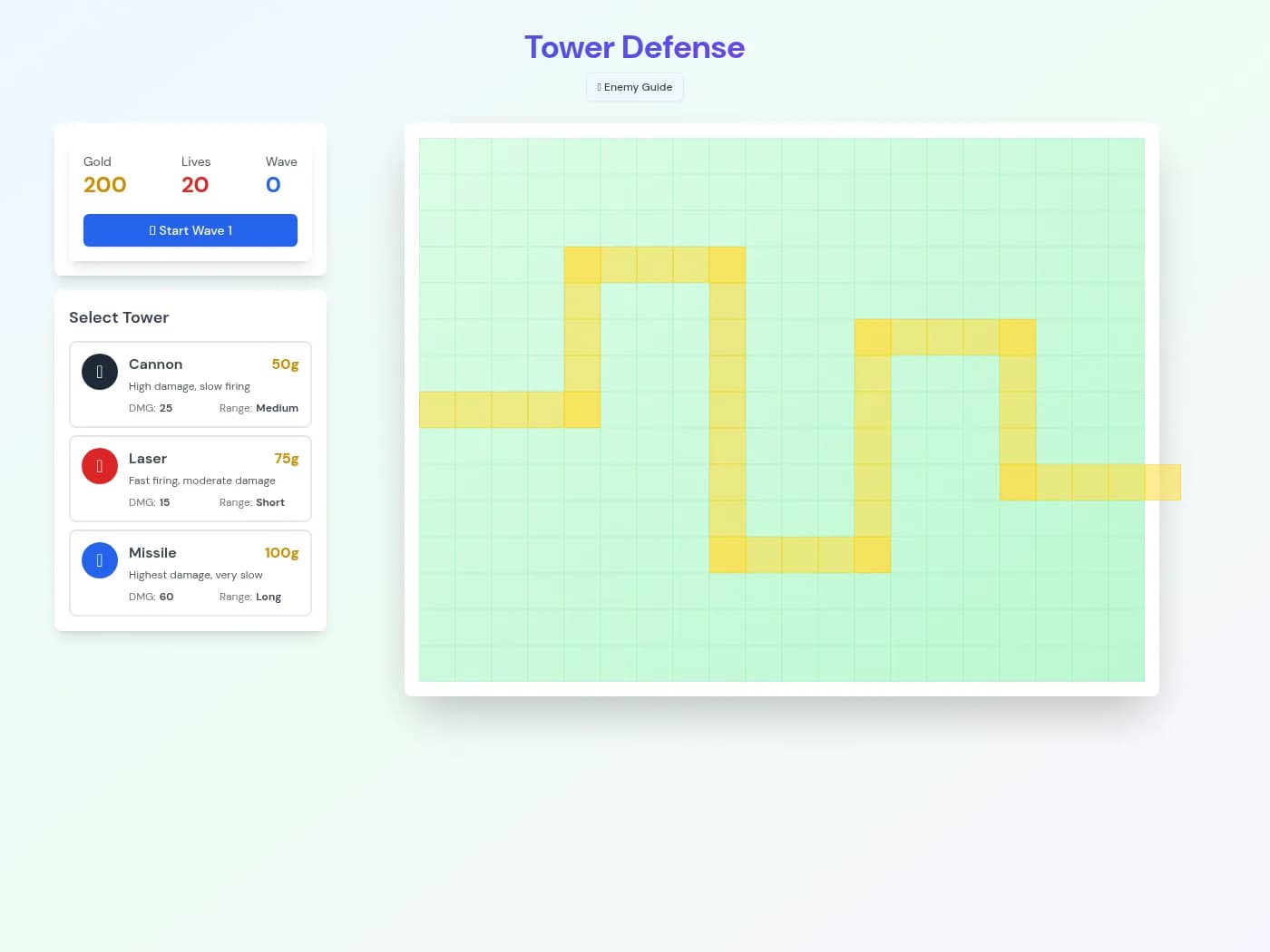 2D Tower Defense Game Clone
