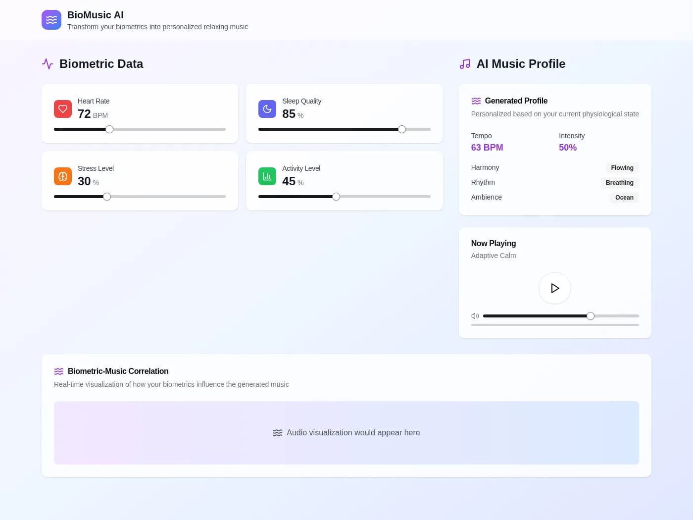 AI for Relaxing Music from Biometric Data