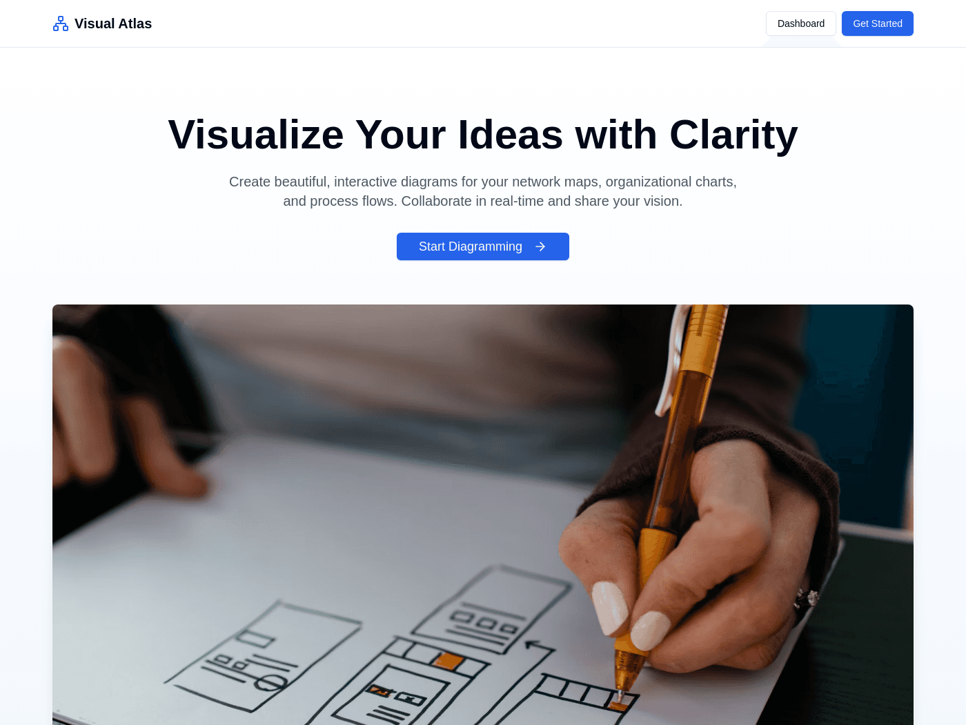 Visual Atlas — A Dynamic, Collaborative Diagram Builder