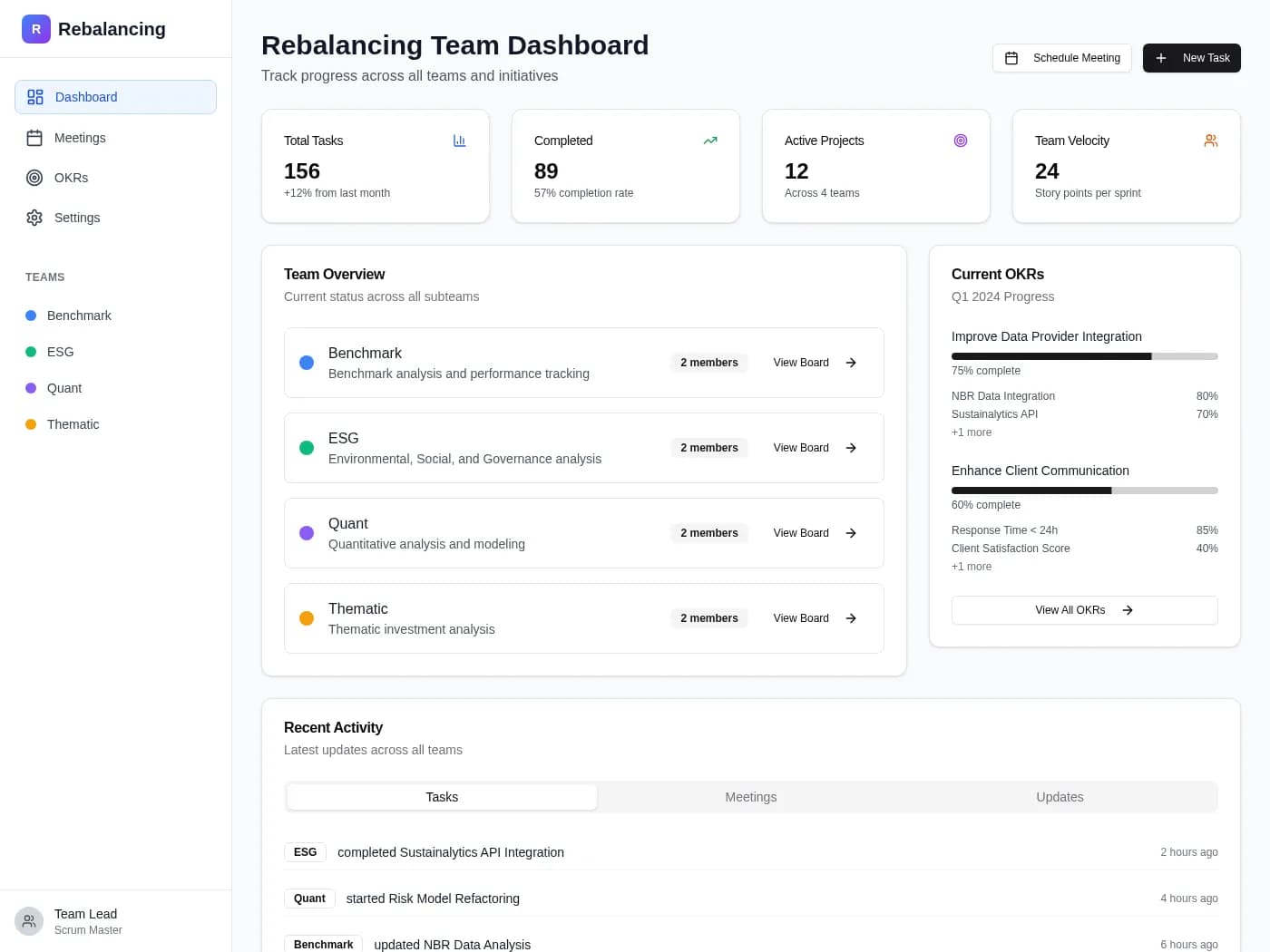 Rebalancing Team Kanban and Scrum Framework