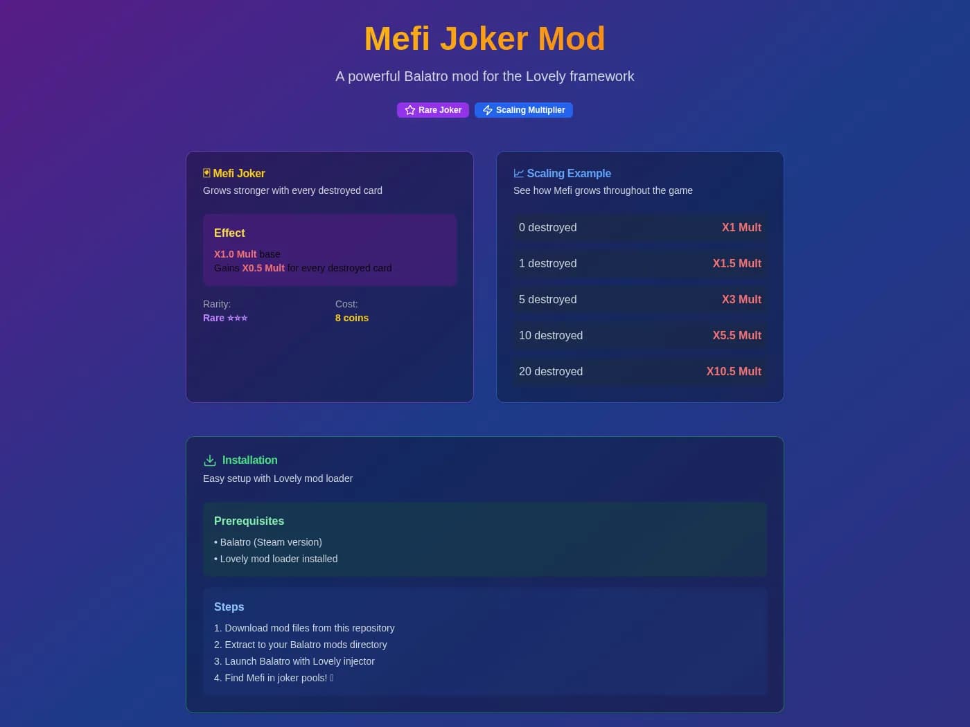 Balatro Mod with Mefi Joker