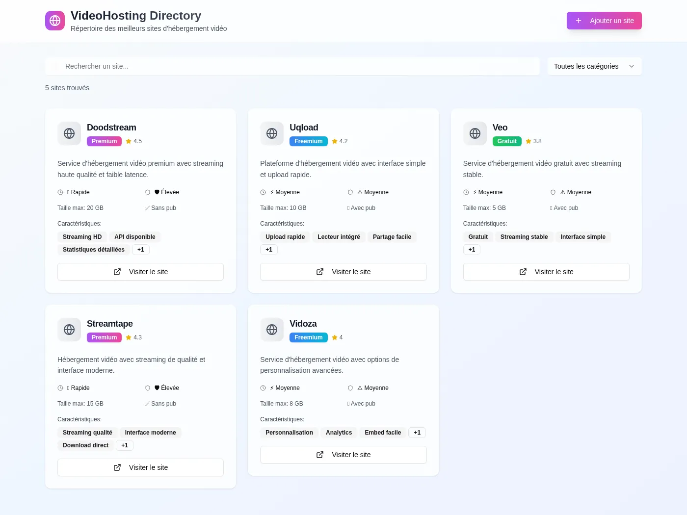 Video Hosting Sites Directory