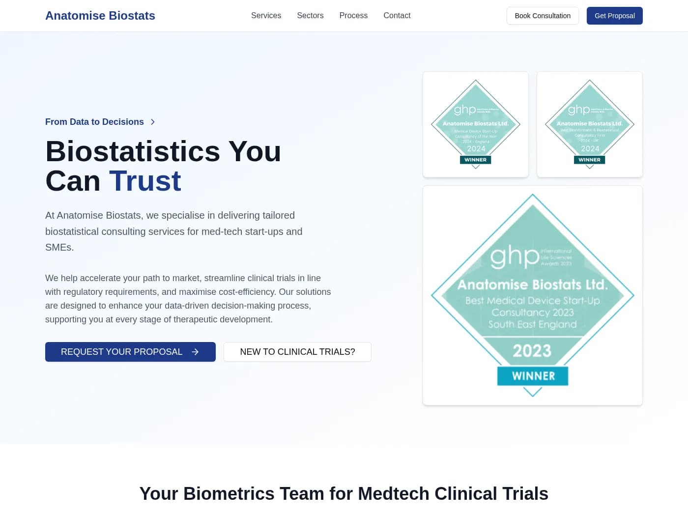 Anatomise Biostats Clone