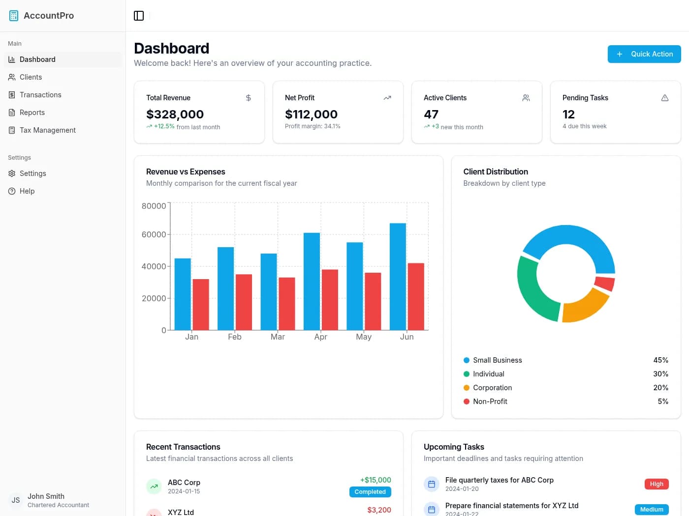 Chartered Accountant Work and Accounting Tasks Application