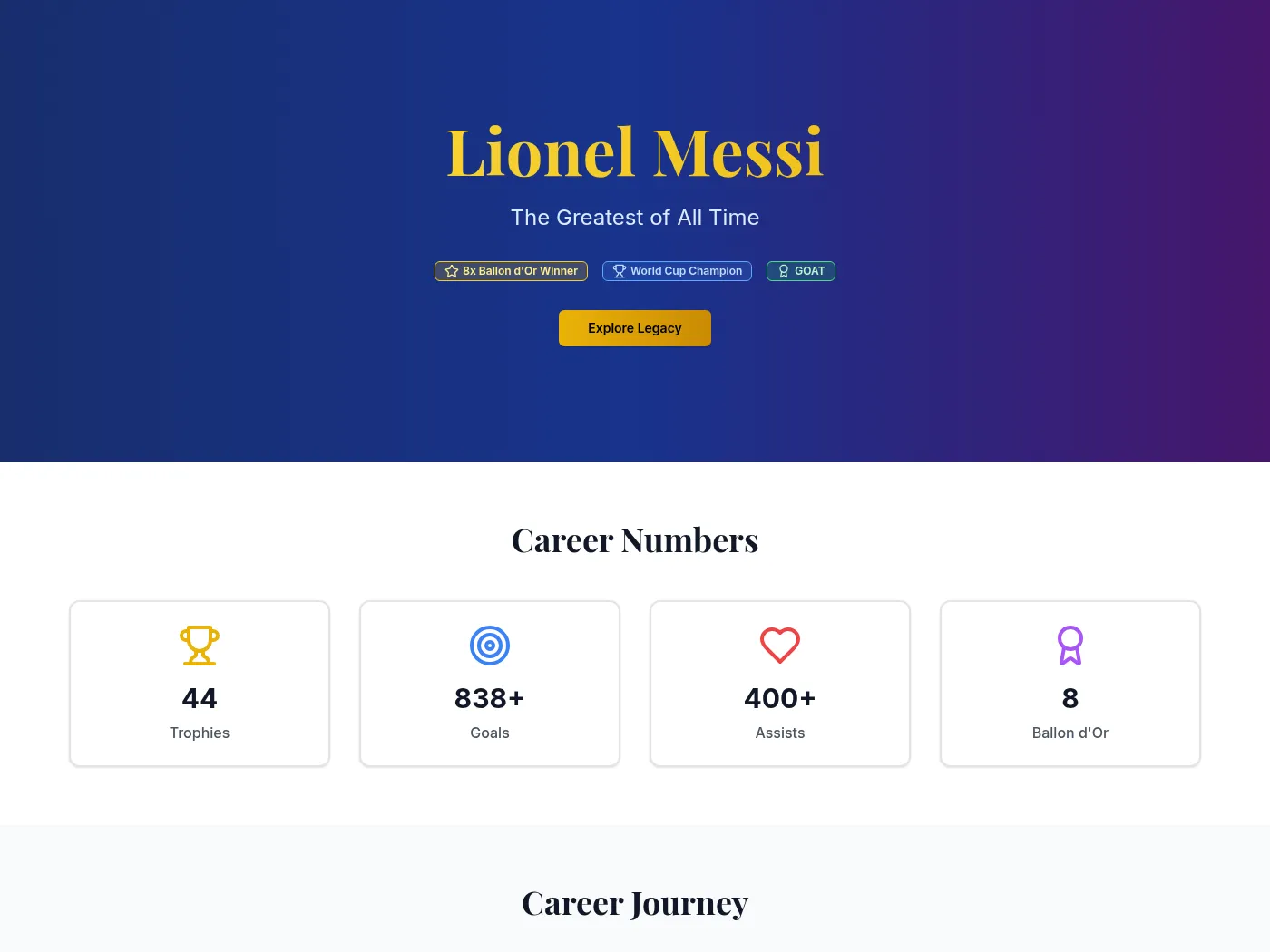 Messi Fan App