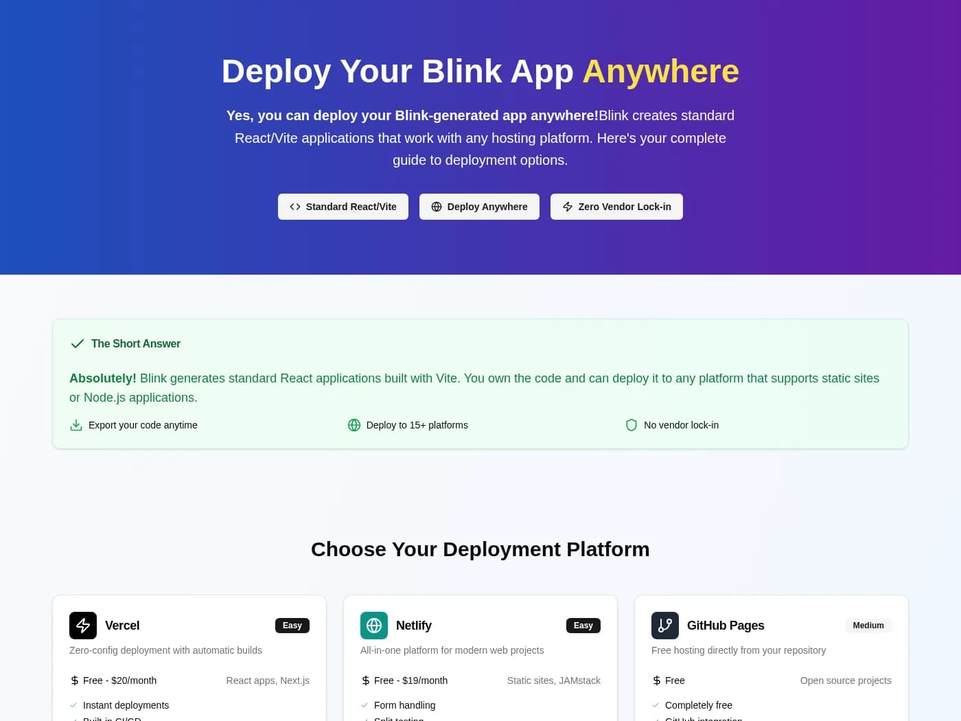 Blink App Deployment Guide
