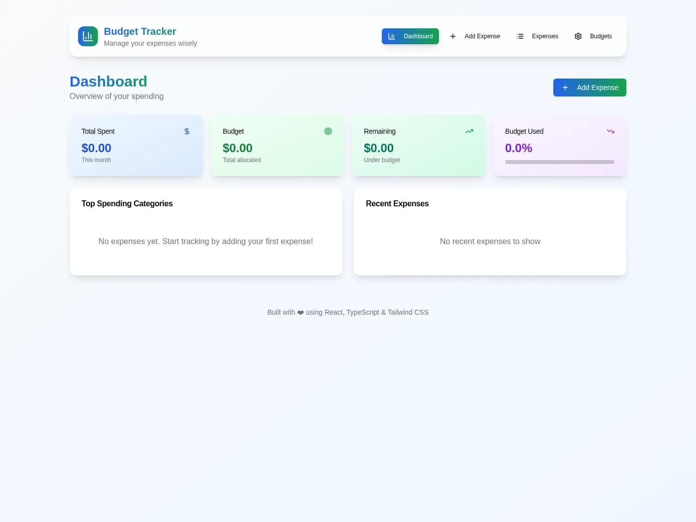 Budget App