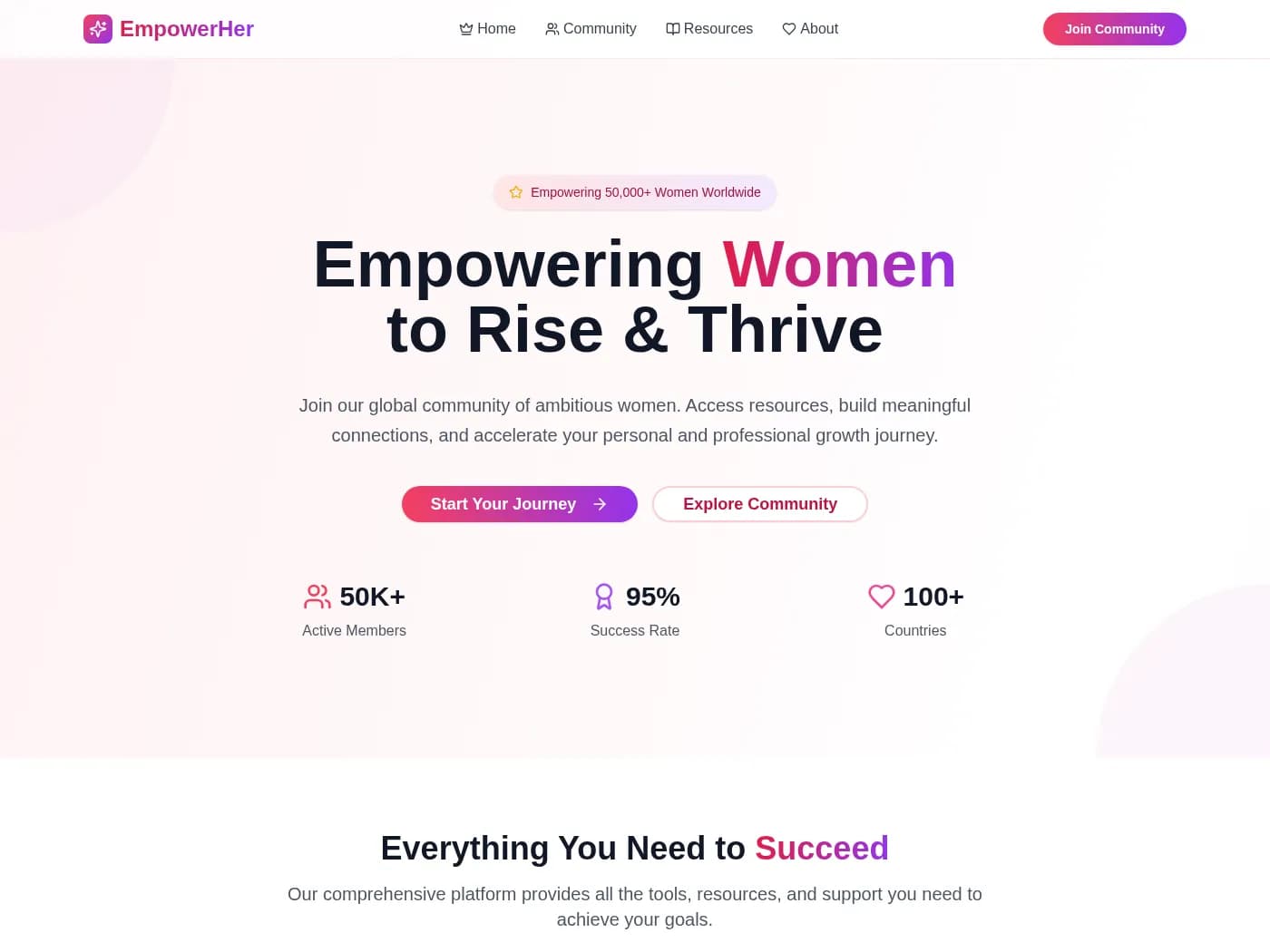 Woman Empowerment Platform