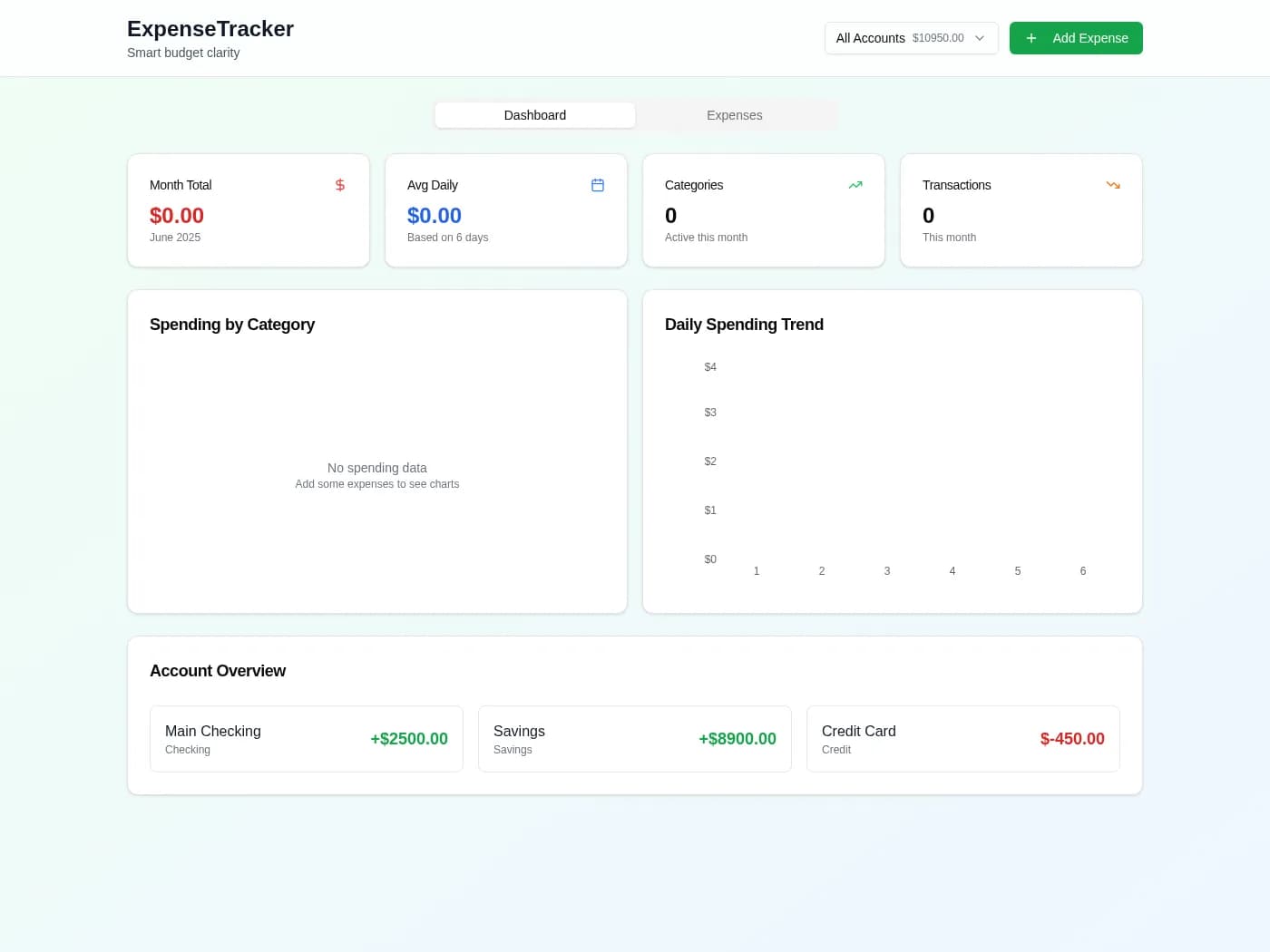 Expense Tracker with Budget Clarity