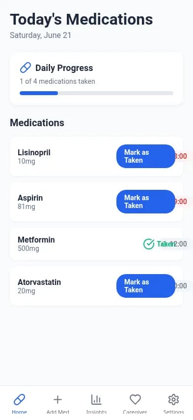 Medication Reminder with Carer Support