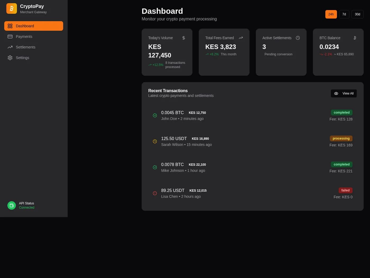 Crypto Payment Gateway for Merchants