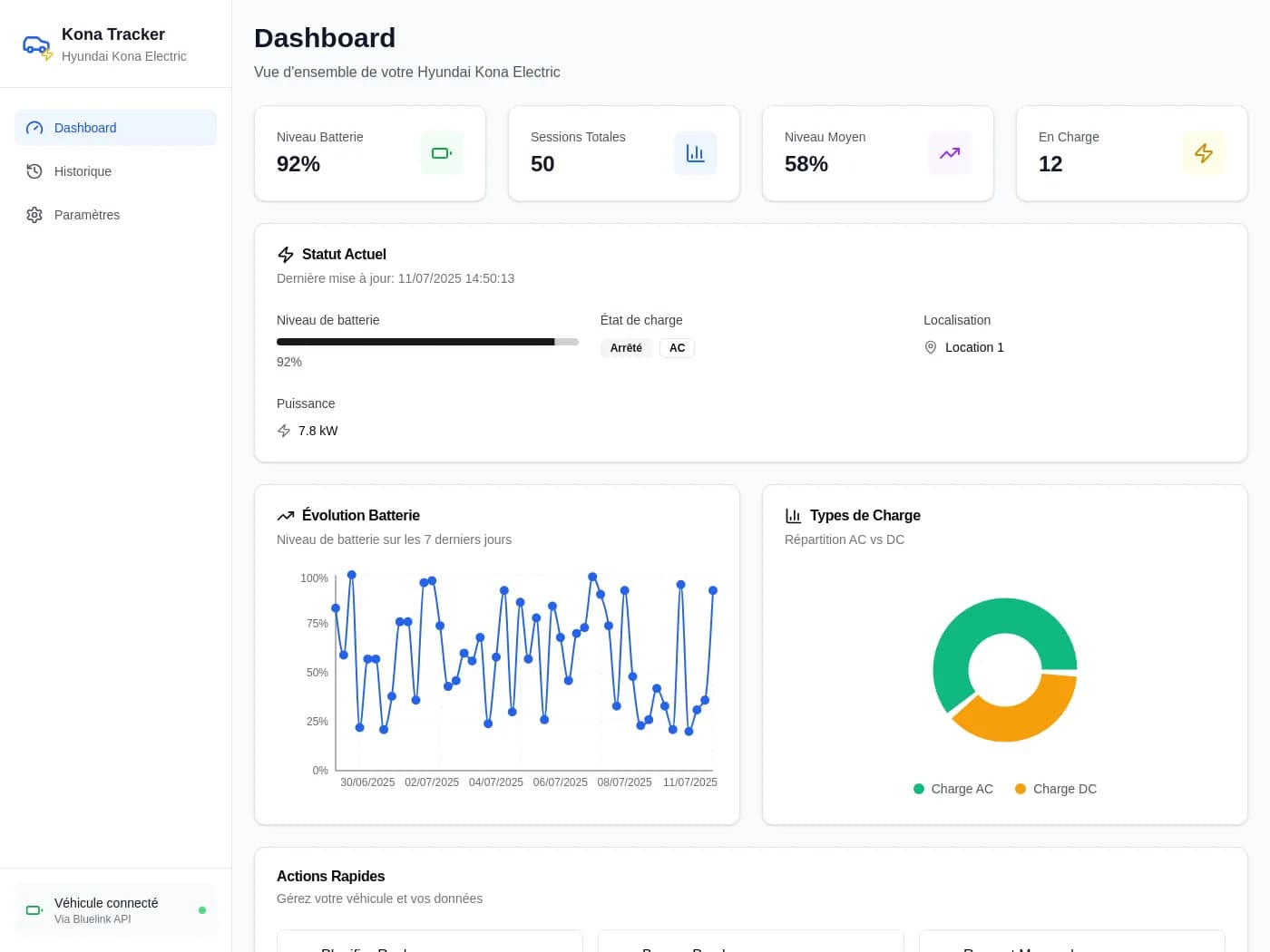 Hyundai Kona Electric Charging History Tracker