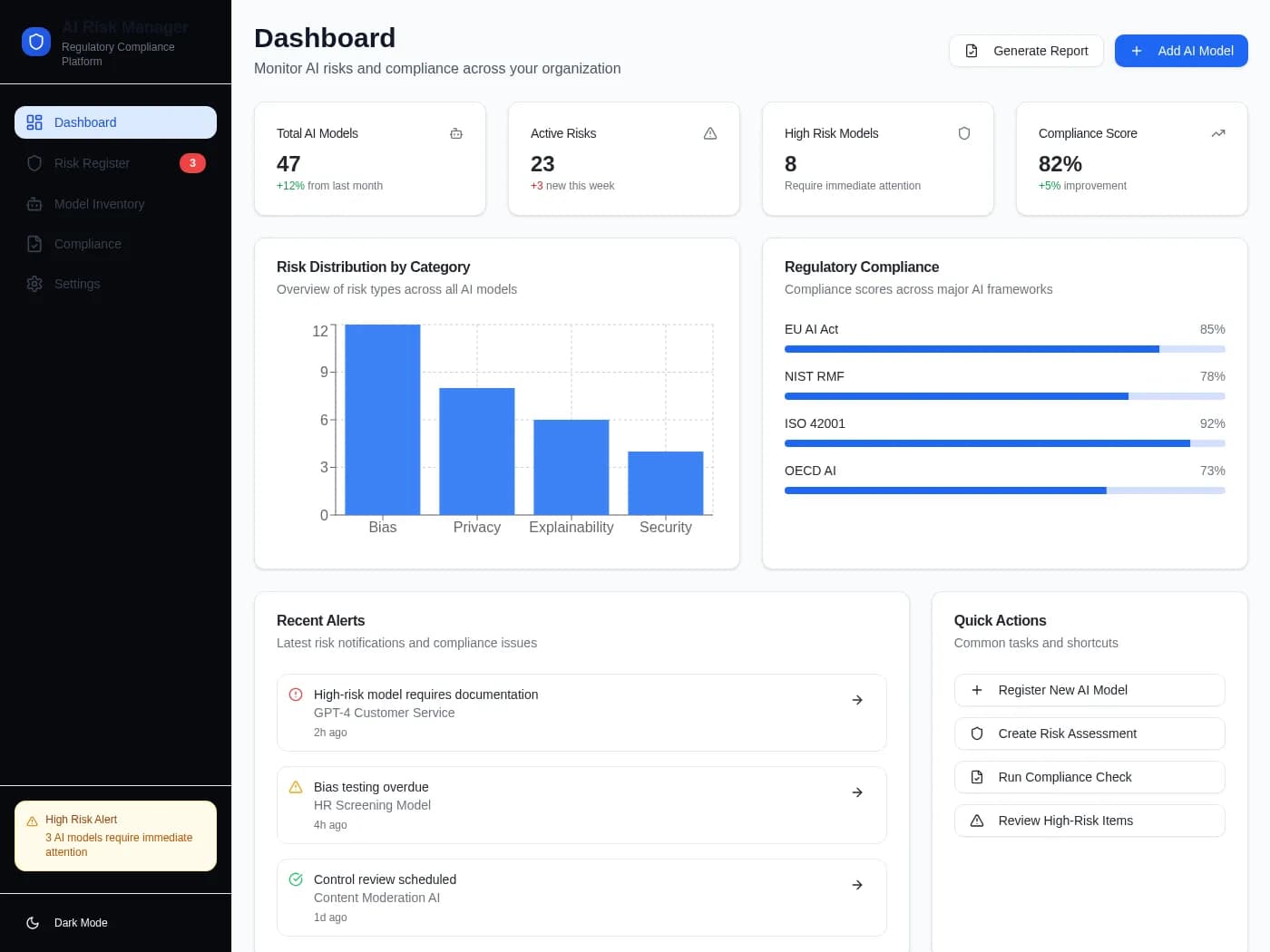 AI Risk Management Tool