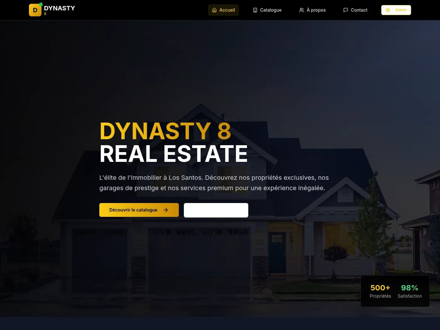 Dynasty8 Real Estate Agency Website