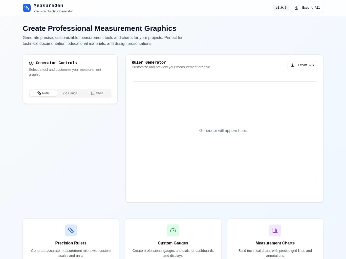 Measurement Theme Graphics Generator