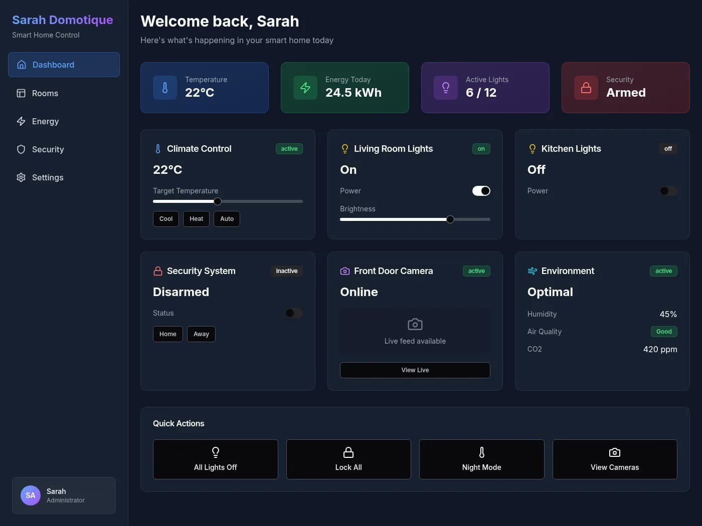Sarah Domotique Home Automation
