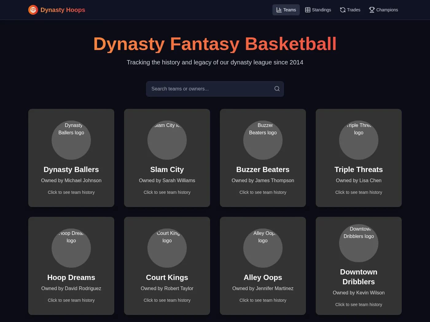 Dynasty Fantasy Basketball League Tracker