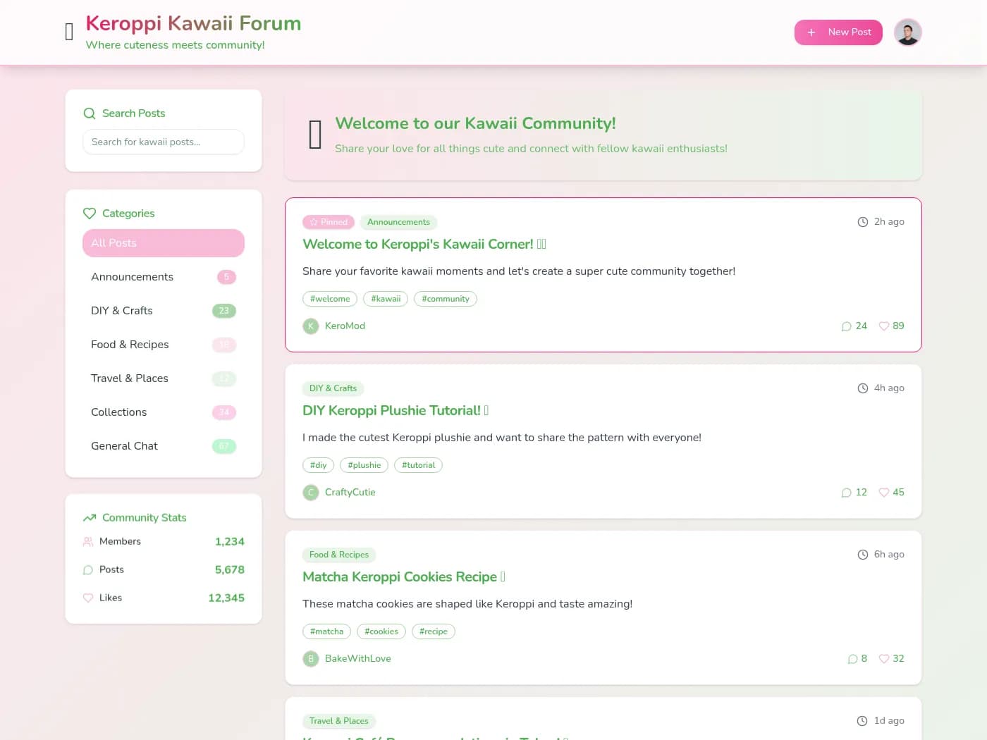Keroppi Kawaii Forum