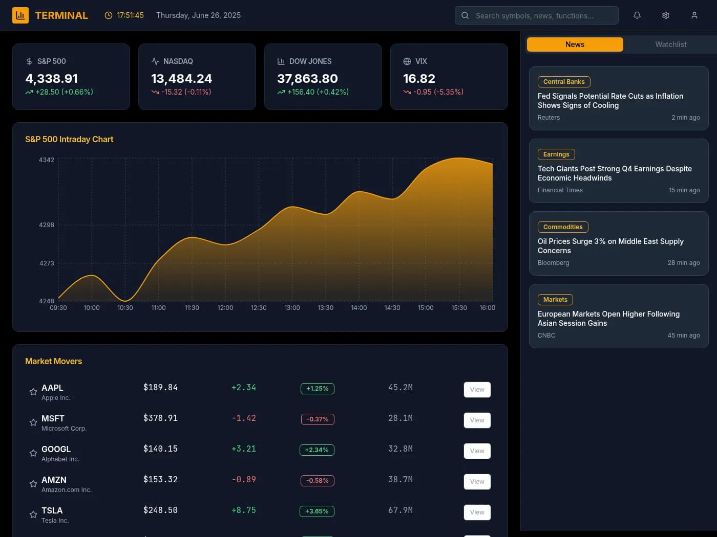 Bloomberg Terminal Clone - Financial Data Platform