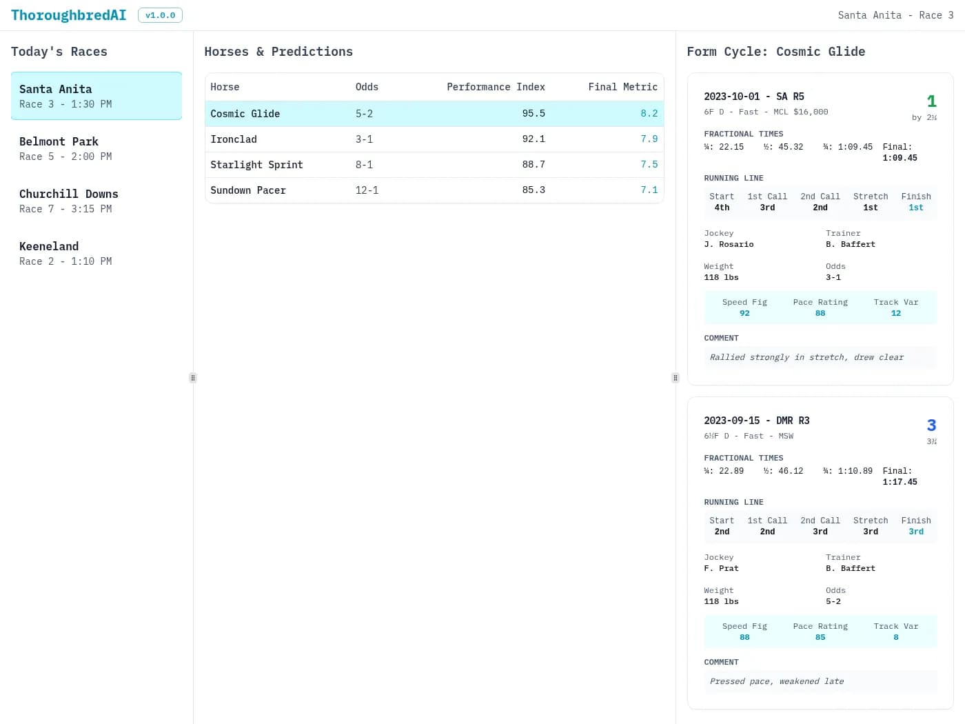 Thoroughbred Racing AI Prediction Desktop Software
