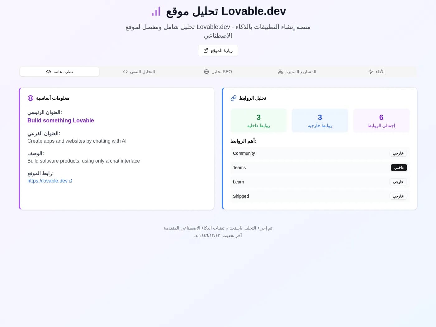 Lovable.dev Website Analysis