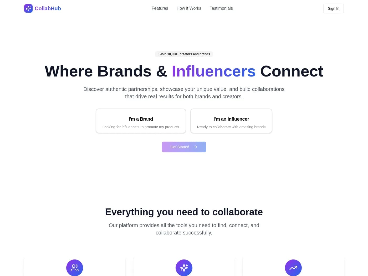 Brand and Influencer Collaboration Directory