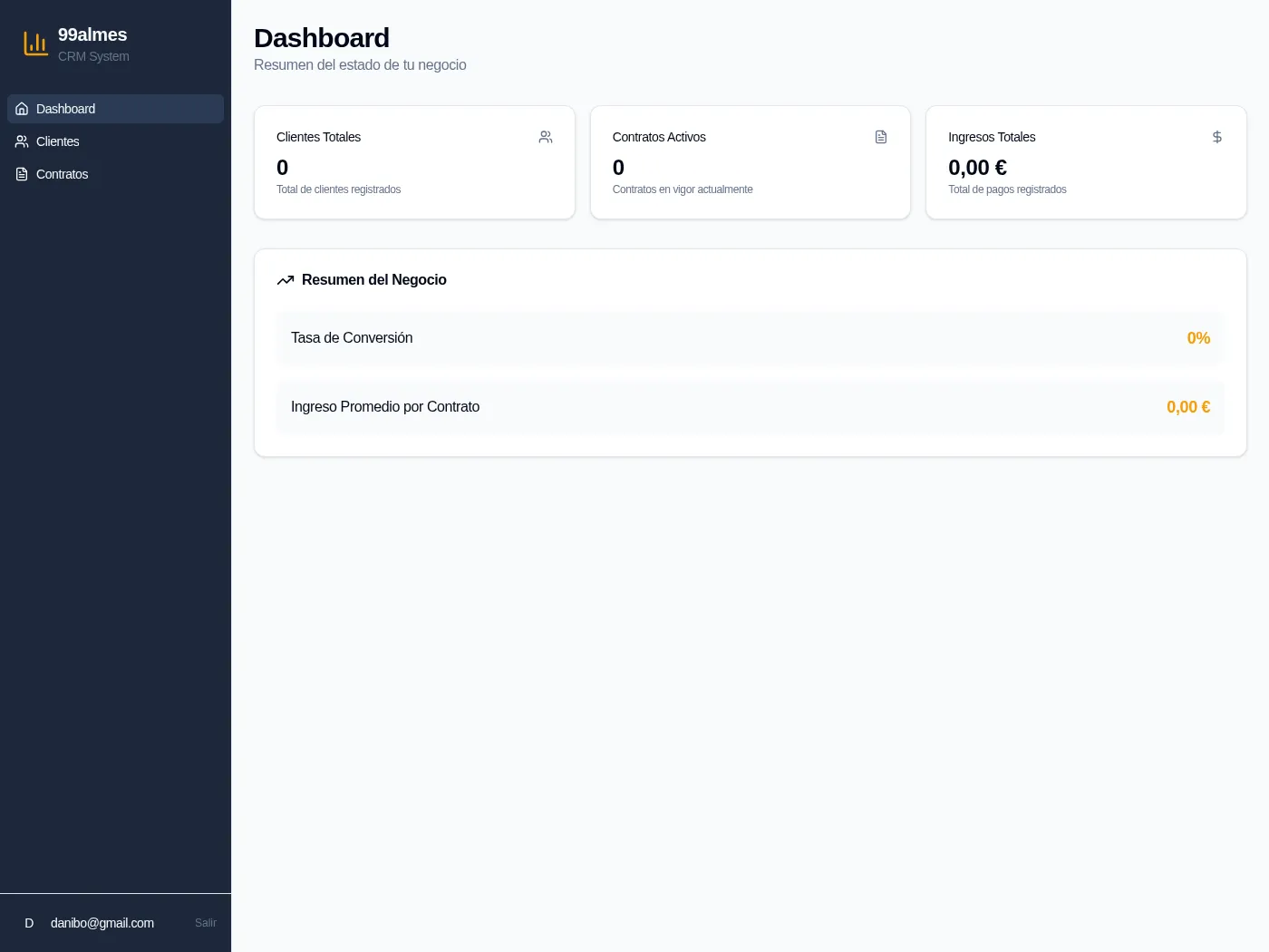 99almes CRM: Plataforma Integral de Gestión de Clientes, Ventas y Contratos