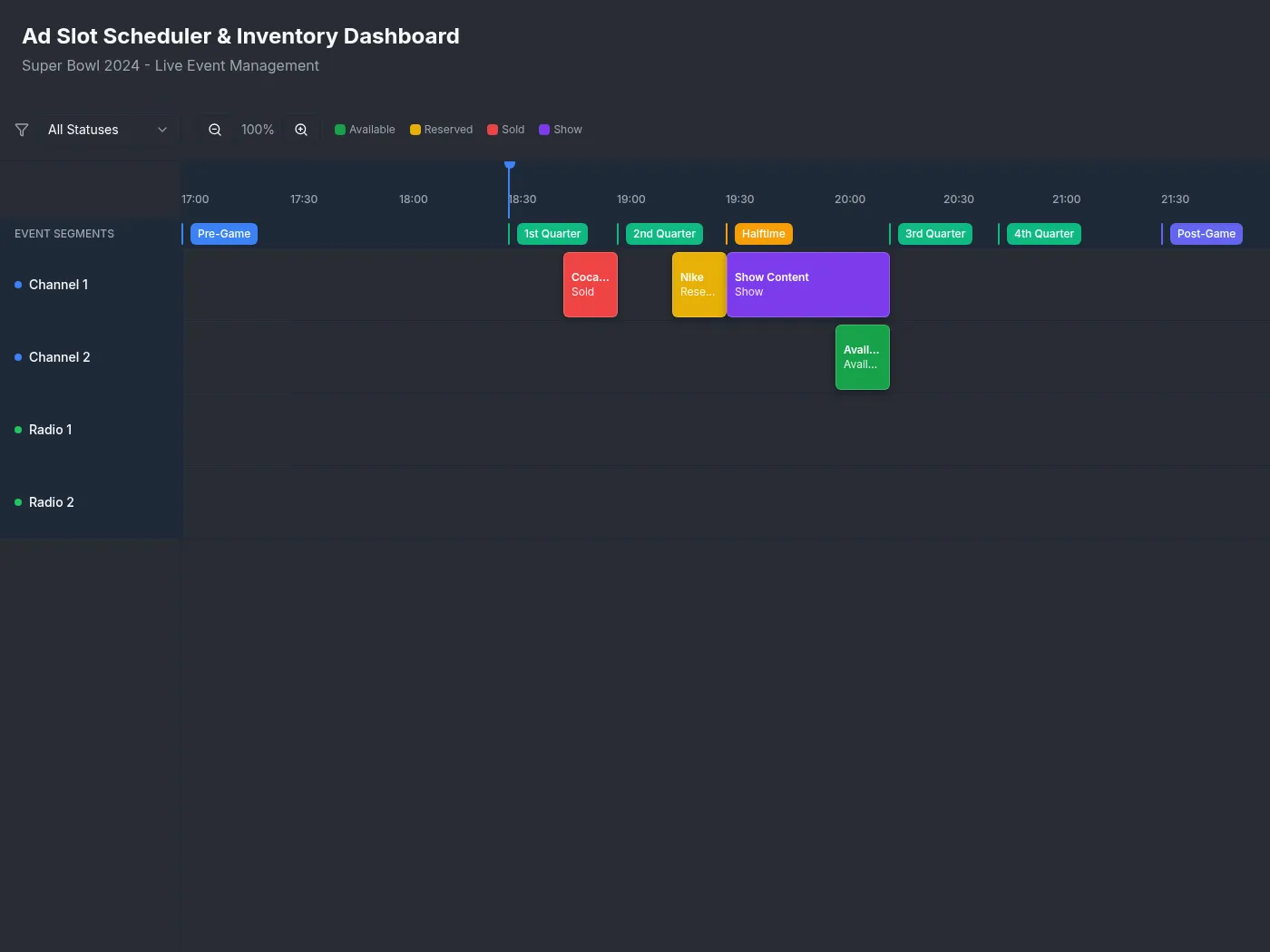 Ad Slot Scheduler & Inventory Dashboard