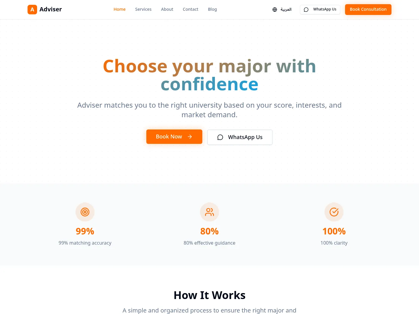 Adviser University Admissions Consulting Website