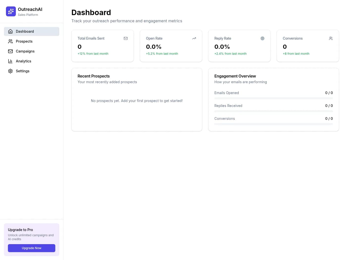 AI-Powered Cold Outreach Platform for B2B Sales Teams