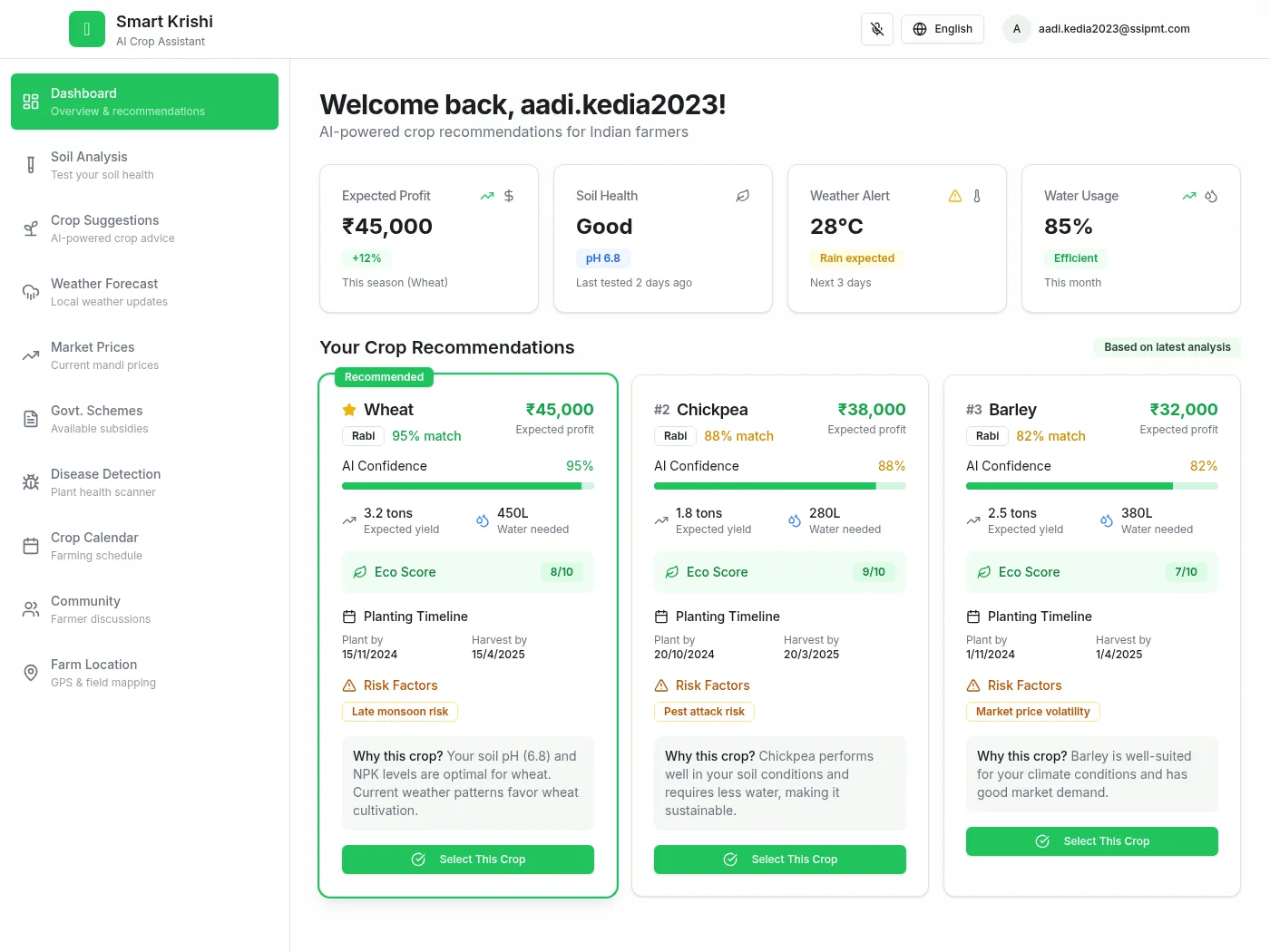 AI-Powered Smart Crop Recommendation and Farming Assistant