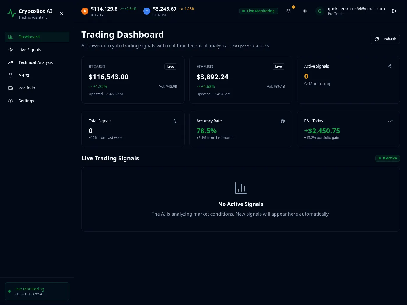AI Crypto Trading Bot with Real-Time Technical Analysis & Mobile Alerts