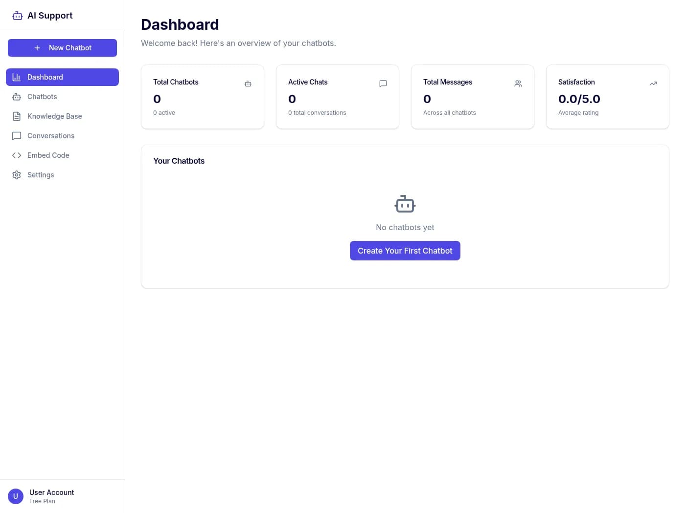 AI Customer Support Chatbot Platform