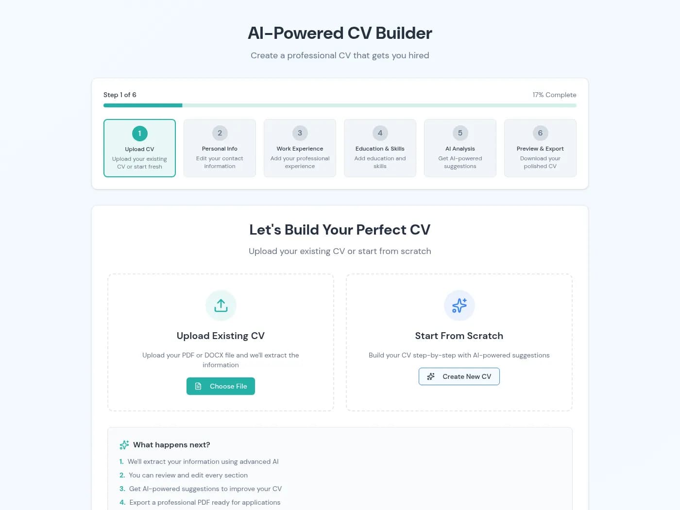 AI CV Builder Pro