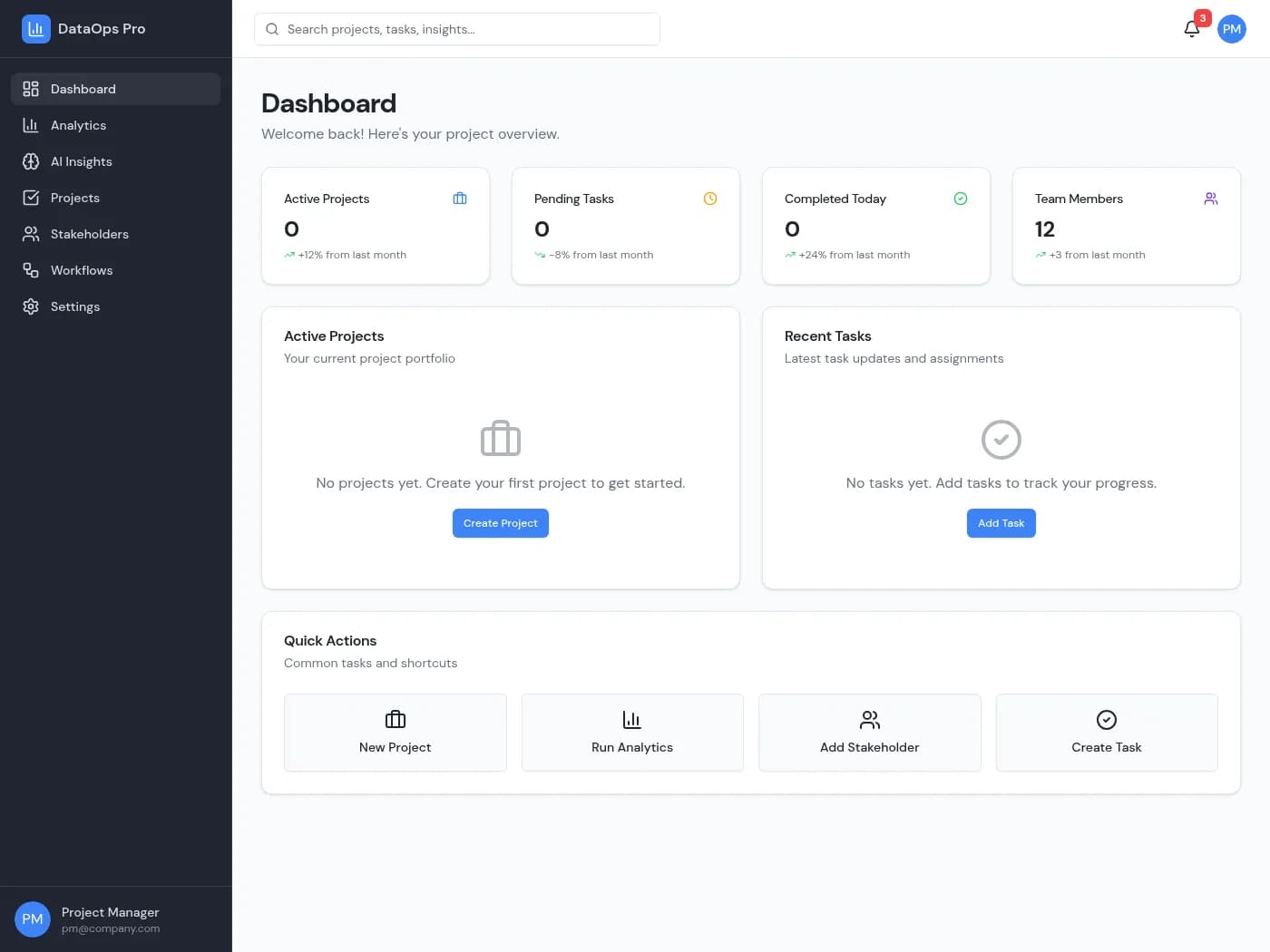 AI-Powered Data Analytics & Project Operations Dashboard