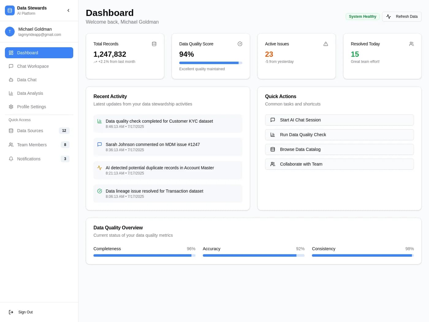AI Data Stewards Platform