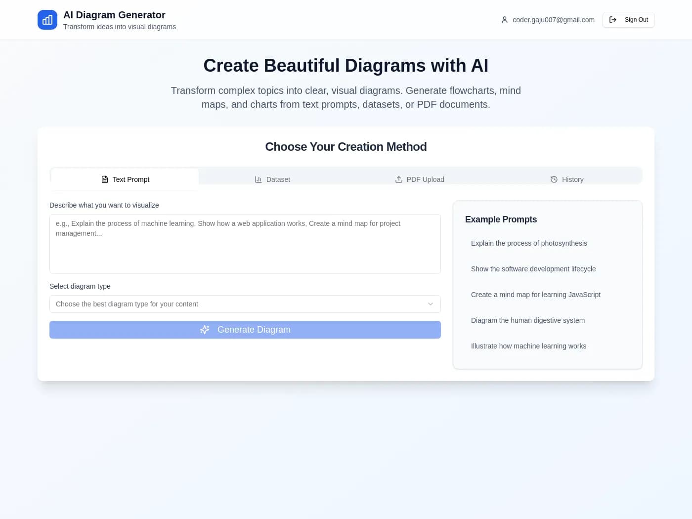 AI Diagram Generator & Mind Map Tool
