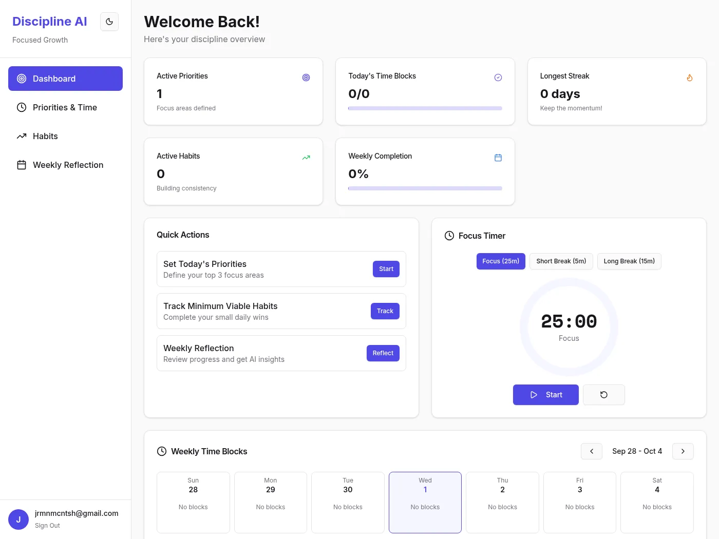 AI Discipline Dashboard for Focused Growth