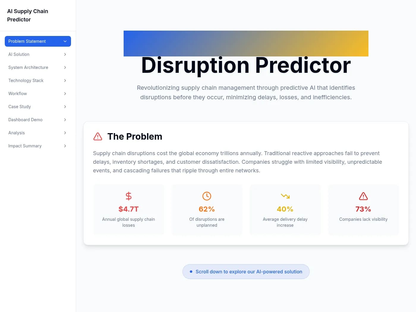 AI-Driven Supply Chain Disruption Predictor
