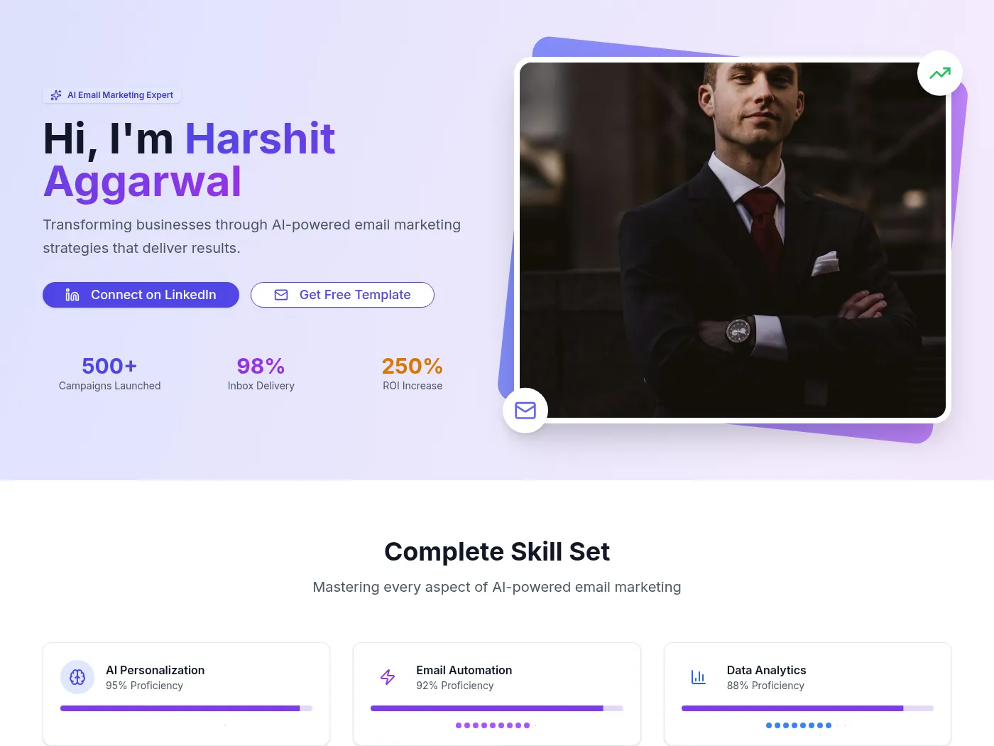 AI Email Marketing Portfolio Clone & Enhancement