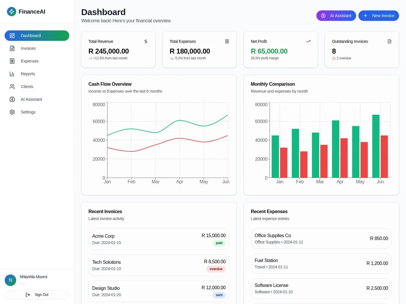 AI Finance & Compliance Assistant for South African SMEs & Freelancers