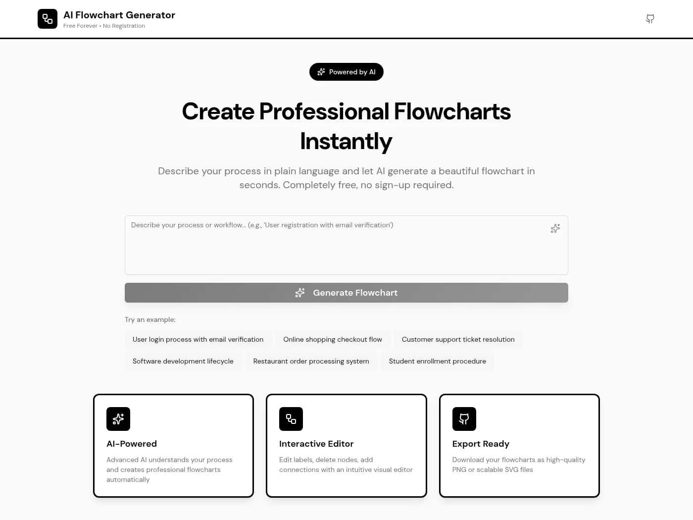 Instant AI Flowchart Generator