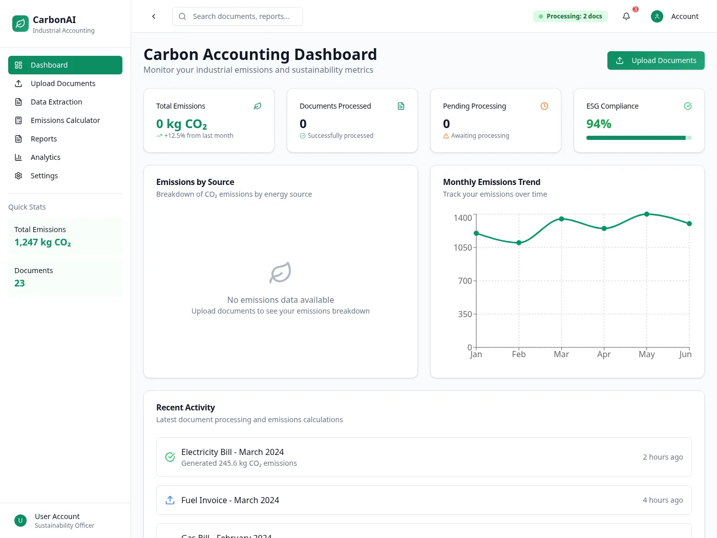 AI for Industrial Carbon Accounting