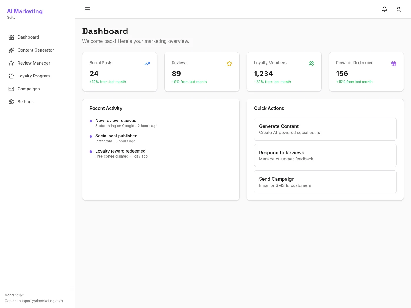 AI Marketing Suite for Customer Engagement