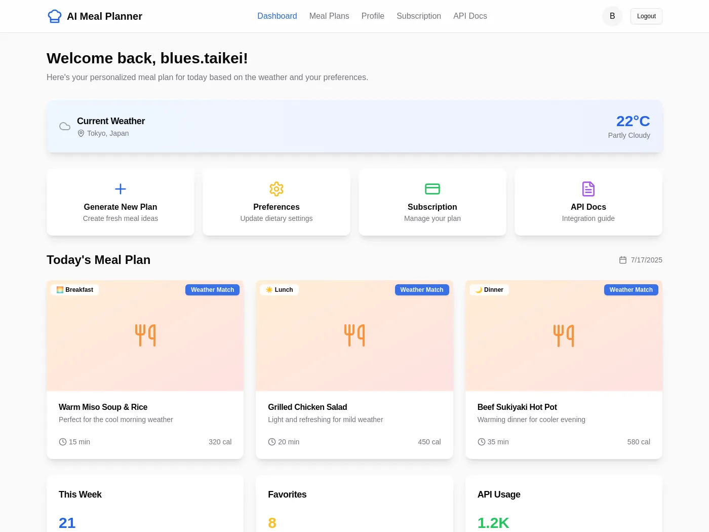 AI-Powered Daily Meal Planner with Weather Integration